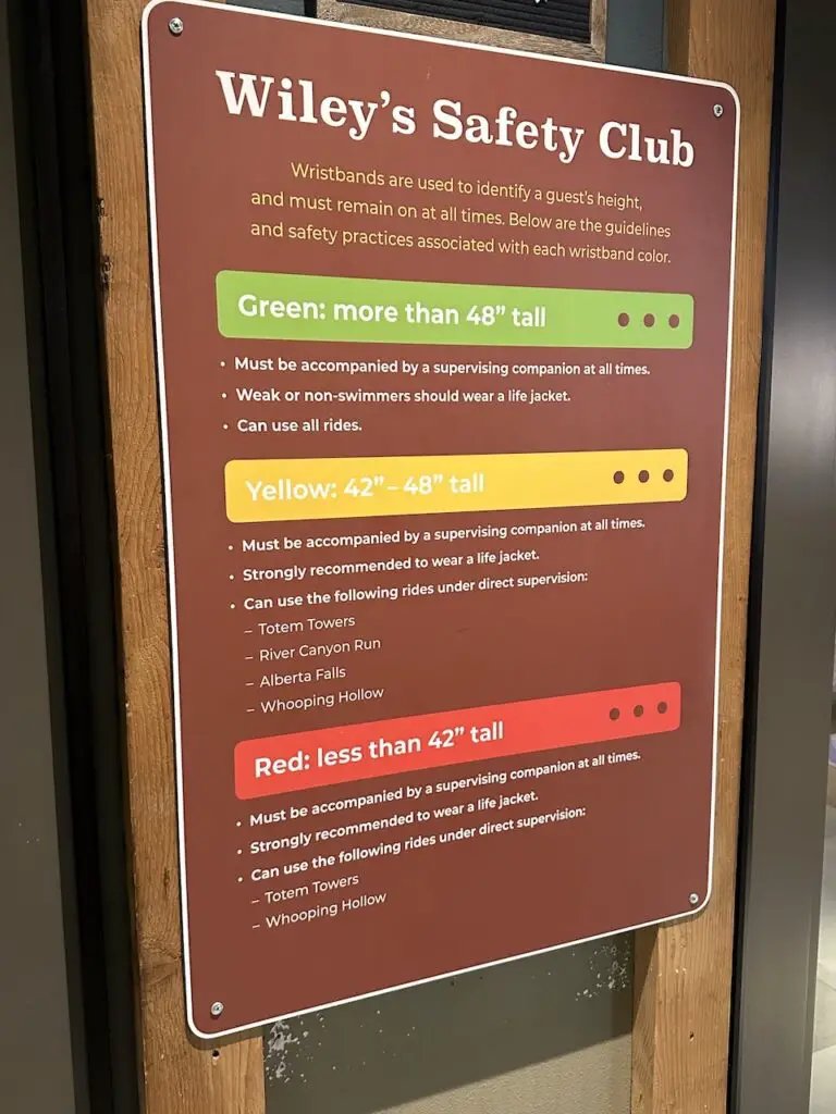 21 Tips for Visiting the Great Wolf Lodge - Our Adventure Journal